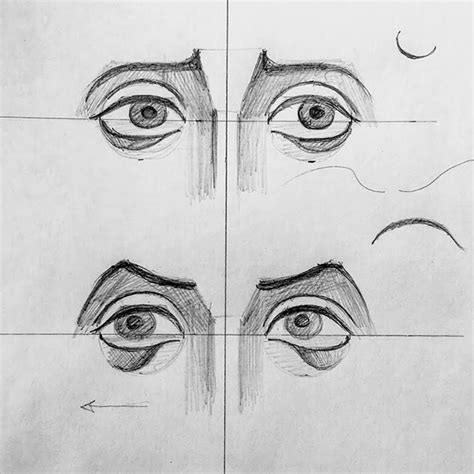 Image result for Iconography Lessons