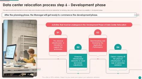 Image result for Phase 6 Tutorial