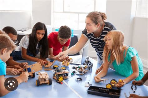 Image result for Benefits of Collaborative Coding