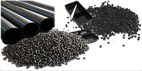 Image result for Masterbatch Material