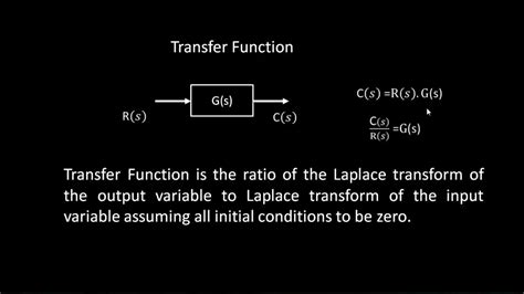 Image result for Reduction Block Using Simulink