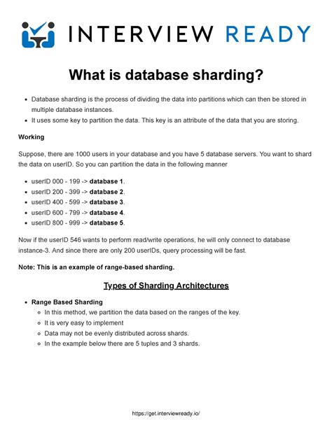 Image result for Hello Interview Database Sharding
