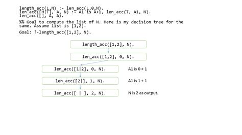 Image result for Recursive Language