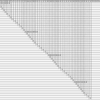 Image result for Algorithm of Brute Force String Match