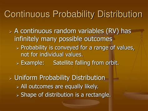 Image result for Probability Graph Continuous
