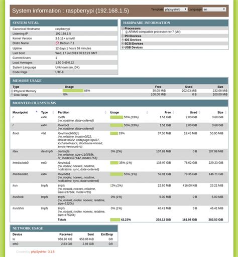 Image result for Raspberry Pi Monitoring Software