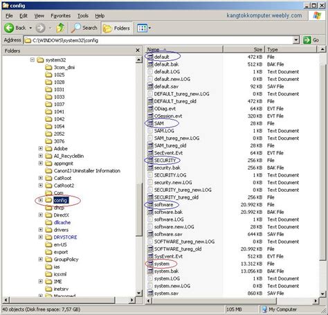 Image result for System Config
