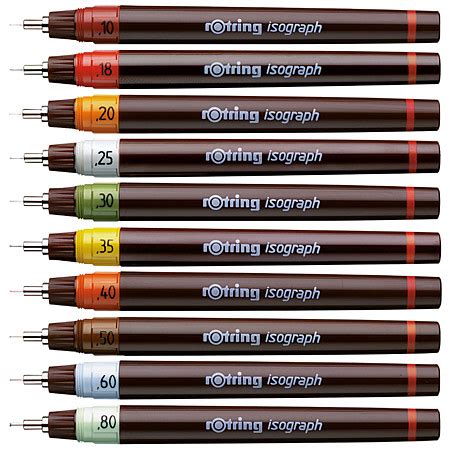 Image result for Stylo Rotring