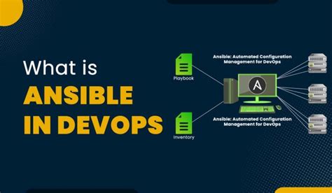 Image result for OSI Model Interview Questions