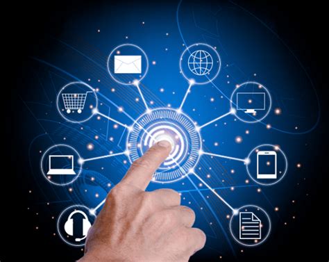 Image result for Interactive SalesTools