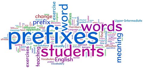 Image result for Prefix Examples
