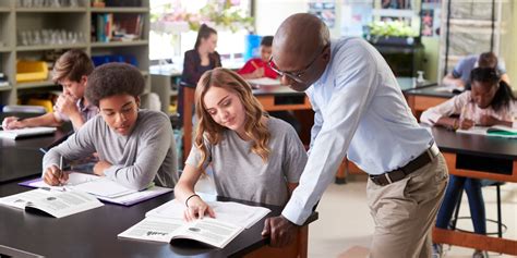 Image result for Professional Learning Examples