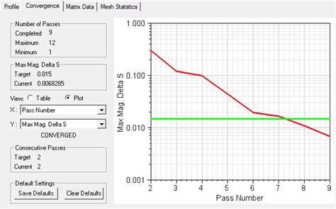 Image result for 2 Element Array Antenna Design Using Hfss