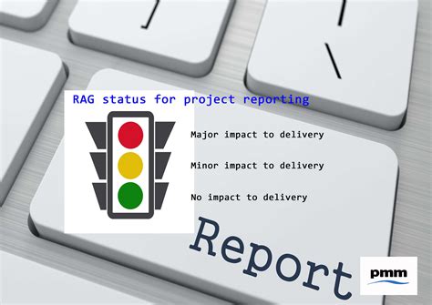 Image result for Project RAG Status