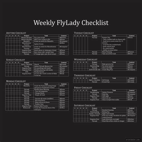 Image result for FlyLady Printable Checklists