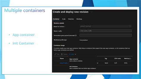 Image result for Azure Container Apps Example