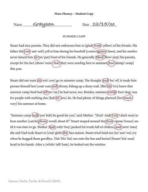 Image result for Probe Reading Test