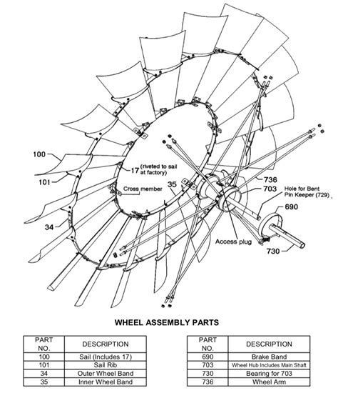 Image result for Aermotor Windmill Assembly Instructions