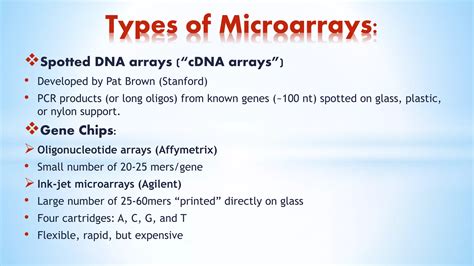 Image result for Microarray Technique