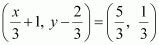 Image result for Class 11th Chapter 2.2 Math
