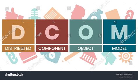 Image result for Component Object Model Example