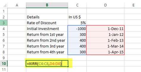 Image result for Financial Function Examples in Excel