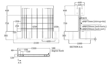 Image result for SAP2000 Shell Edge Numbering