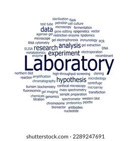 Image result for Science Laboratory Word