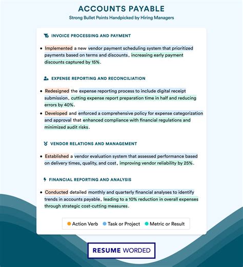 Image result for Accounts Payable Resume Examples