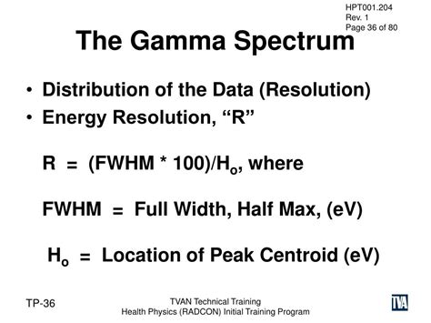 Image result for Gamma Spectroscopy