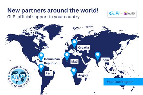 Image result for GLPI Network