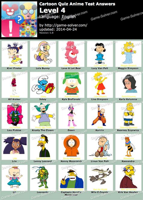 Image result for Cartoon Test