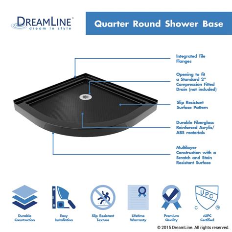 Image result for Round Shower Base