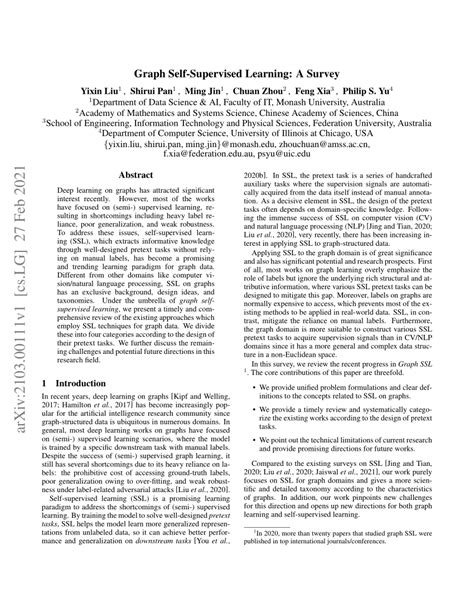 Image result for Supervised Learning Graph