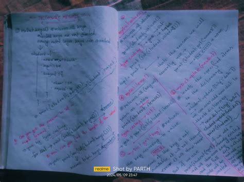 Image result for Python Book Sarthak