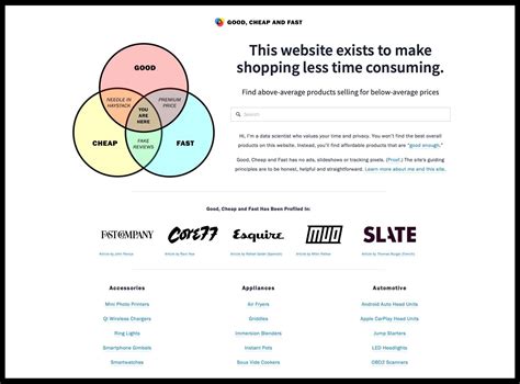 Image result for Cheap Fast. Quick