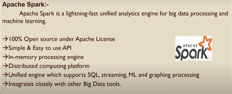 Image result for Azure Databricks Videotutorial