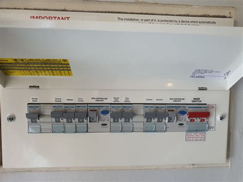 Image result for Looping Consumer Unit