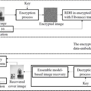 Image result for ECMAScript 4