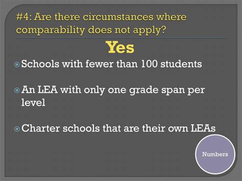 Image result for Comparability Problems