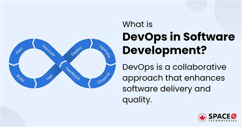 Image result for Example of DevOps Development