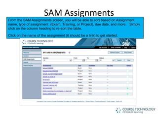 Image result for Sam Tutorial