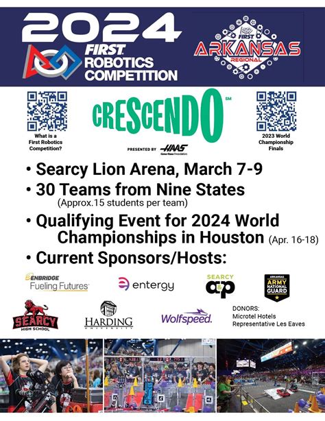 Image result for First Robotics Competition Schedule