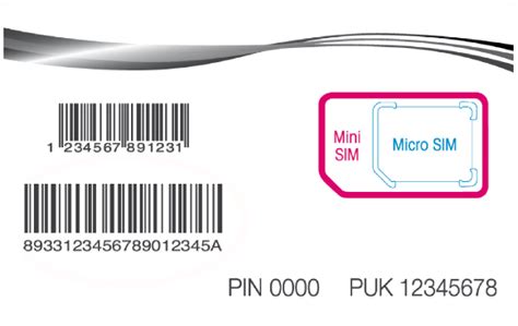 Image result for Comment Recuperer Code Carte Sim