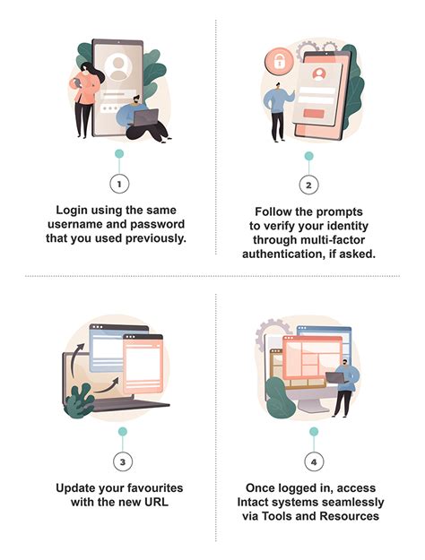 Image result for Intact Insurance Pay Out Check