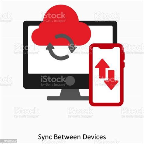 Image result for Data Syncronisation Between Devices