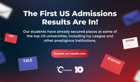 Image result for AP Computer Science Principles Examples