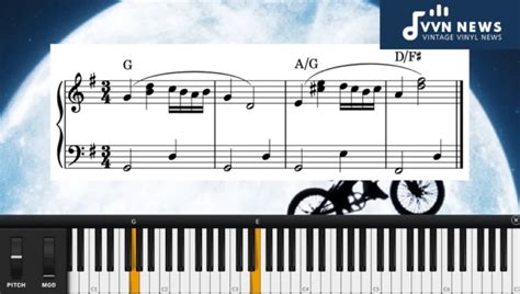 Image result for Modes Musical Definition