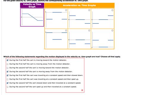 Image result for Zero Acceleration Graph