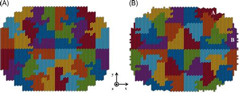 Image result for Antenna Array and Subarray